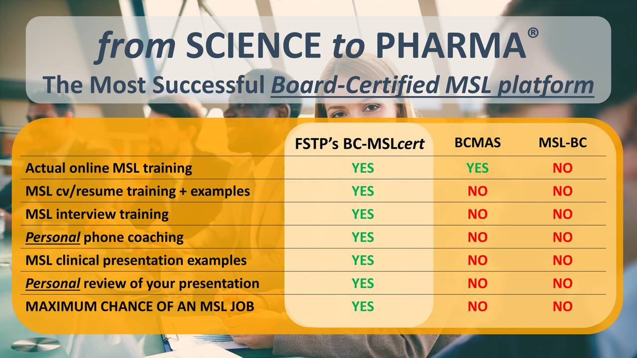 The most successful Board-Certified MSL platform (BC-MSLcert)