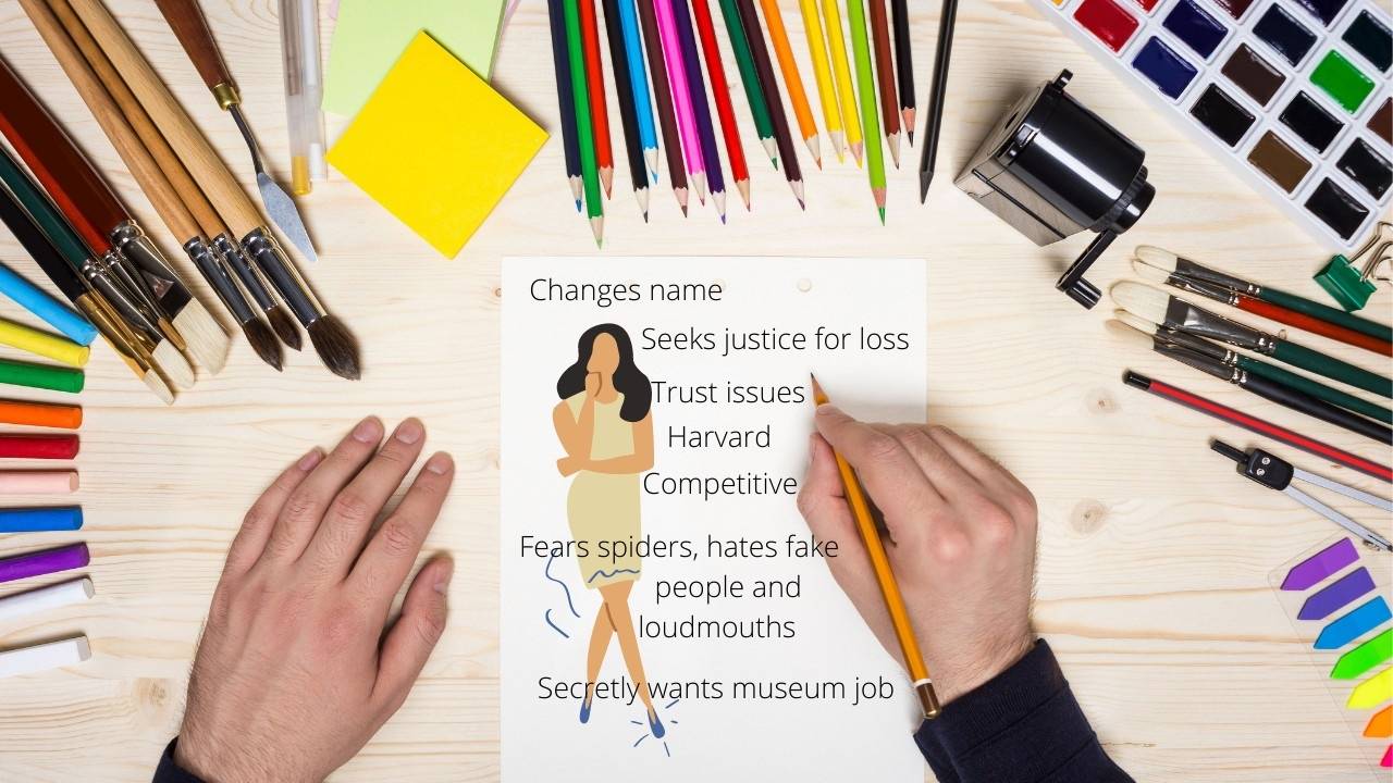 HOW TO CREATE A PROTAGONIST