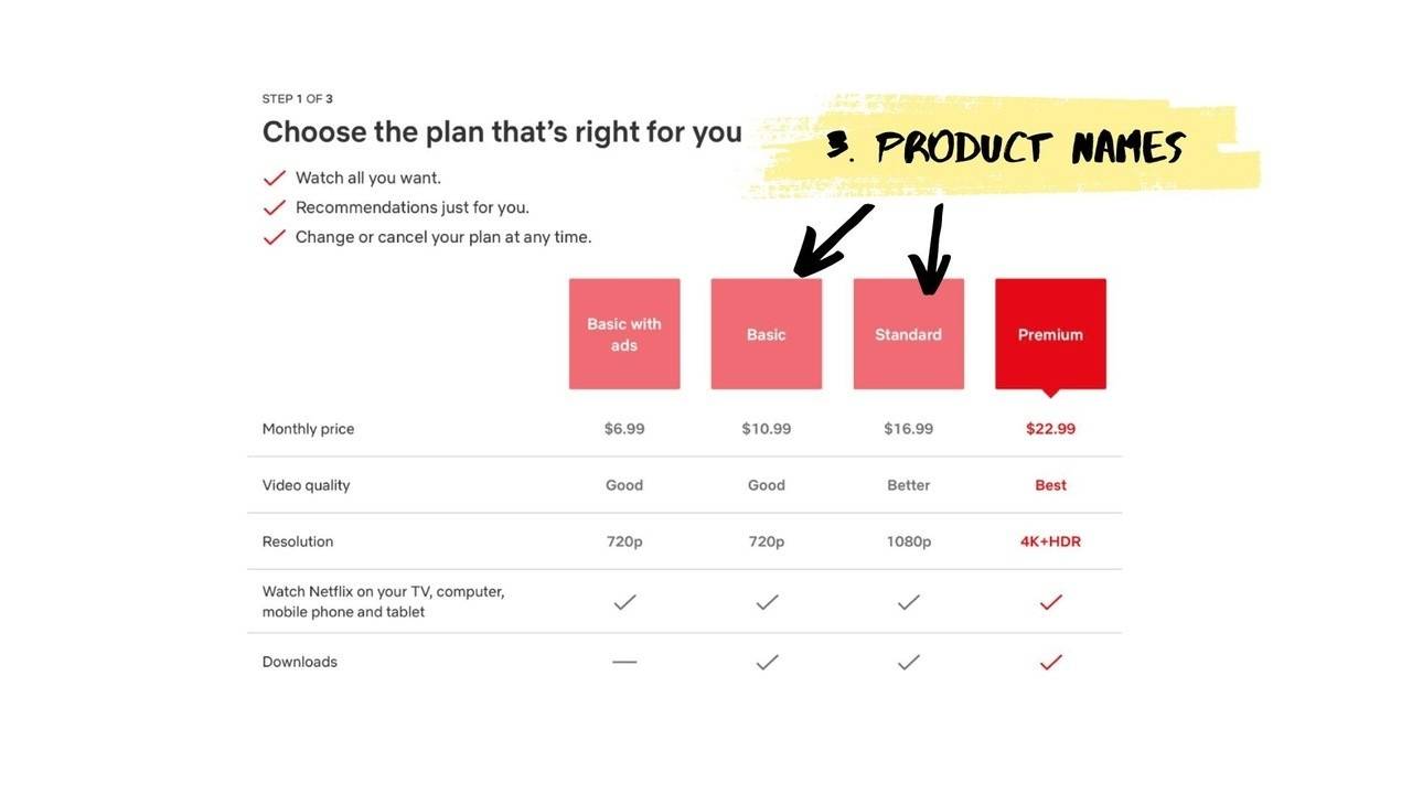 Helping customers choose