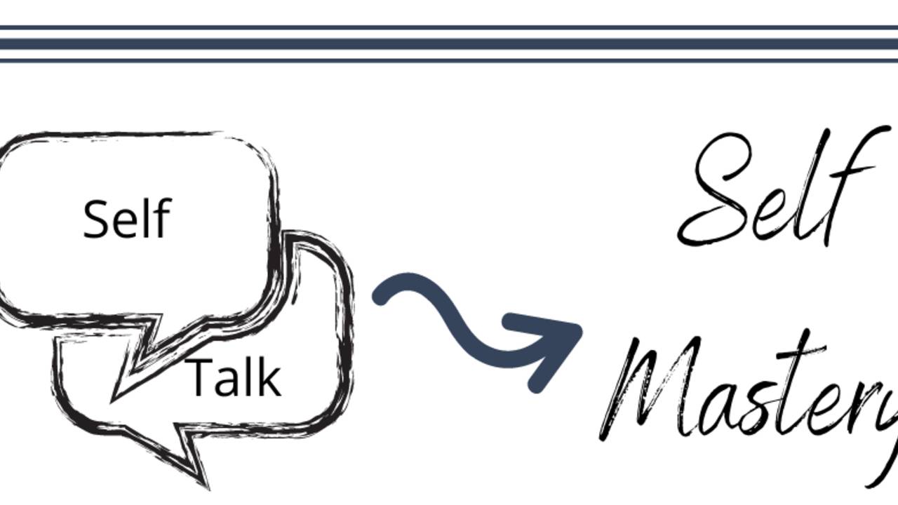 Self Talk to Self Mastery