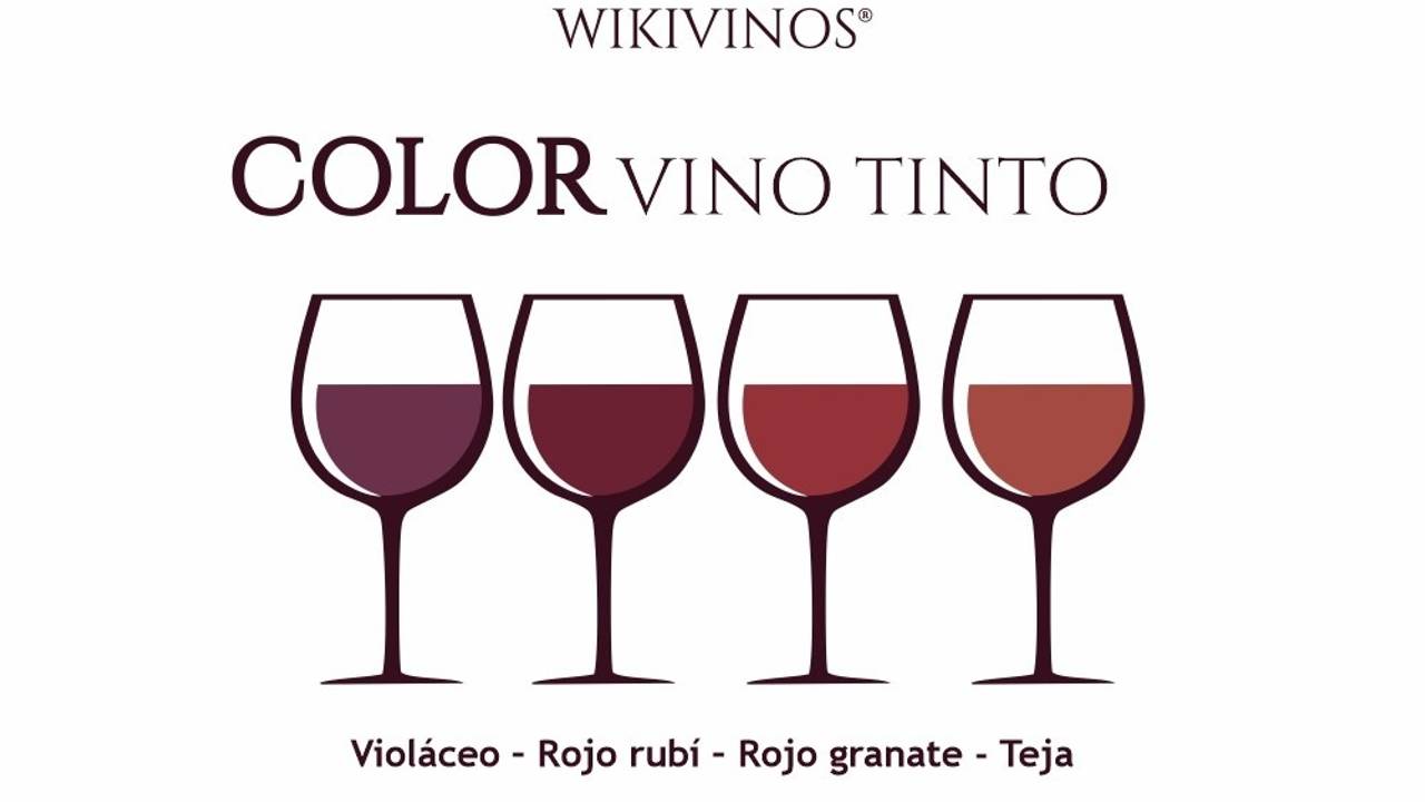 El color de los vinos tintos
