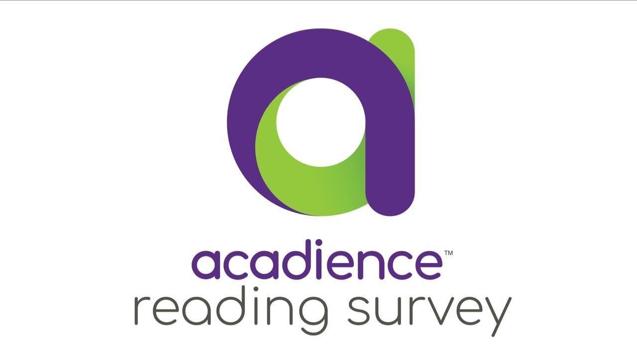 Acadience Reading Survey Workshop Acadience Reading Survey Workshop