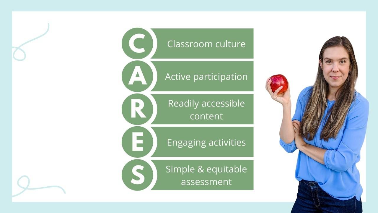 Math Achievement Framework