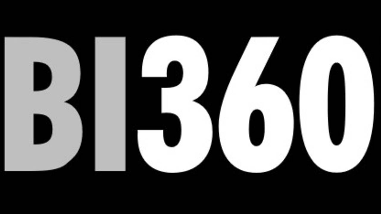 BI360 BOARD INMOBILIARIO 360