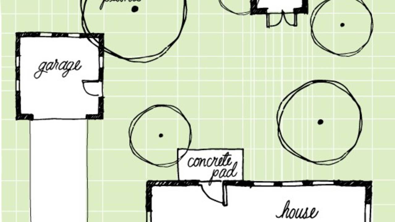 How to Unify Your Landscape