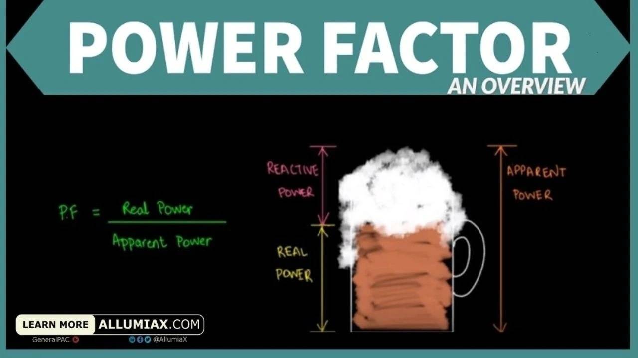 Power Factor - An overview