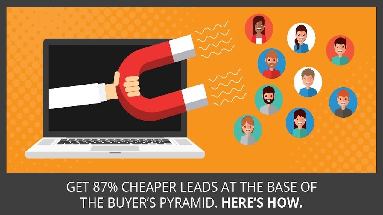 Get 87% cheaper leads at the base of The Buyer’s Pyramid. Here’s how.