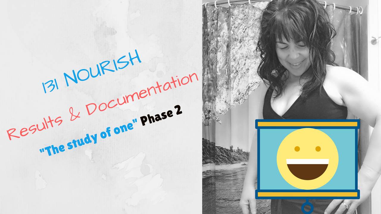 131 Method Review Documentary | Part 2