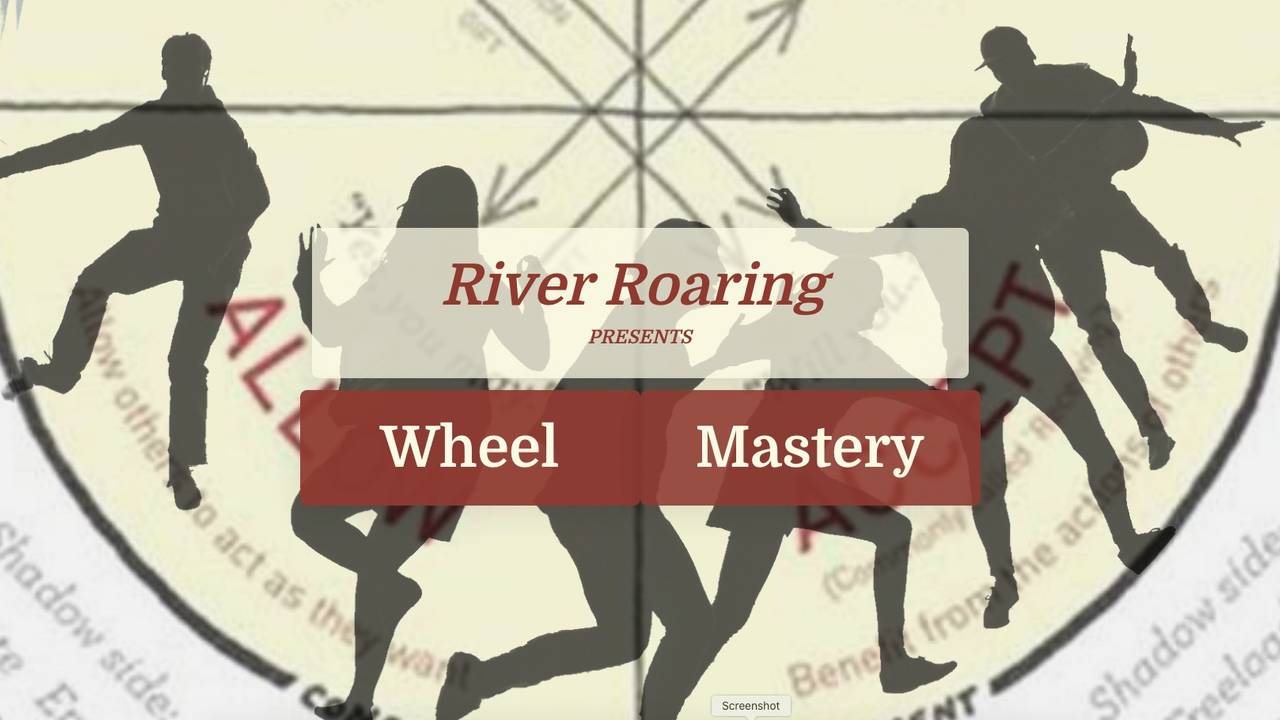 Wheel Mastery - a journey toward mastery of the Wheel of Consent