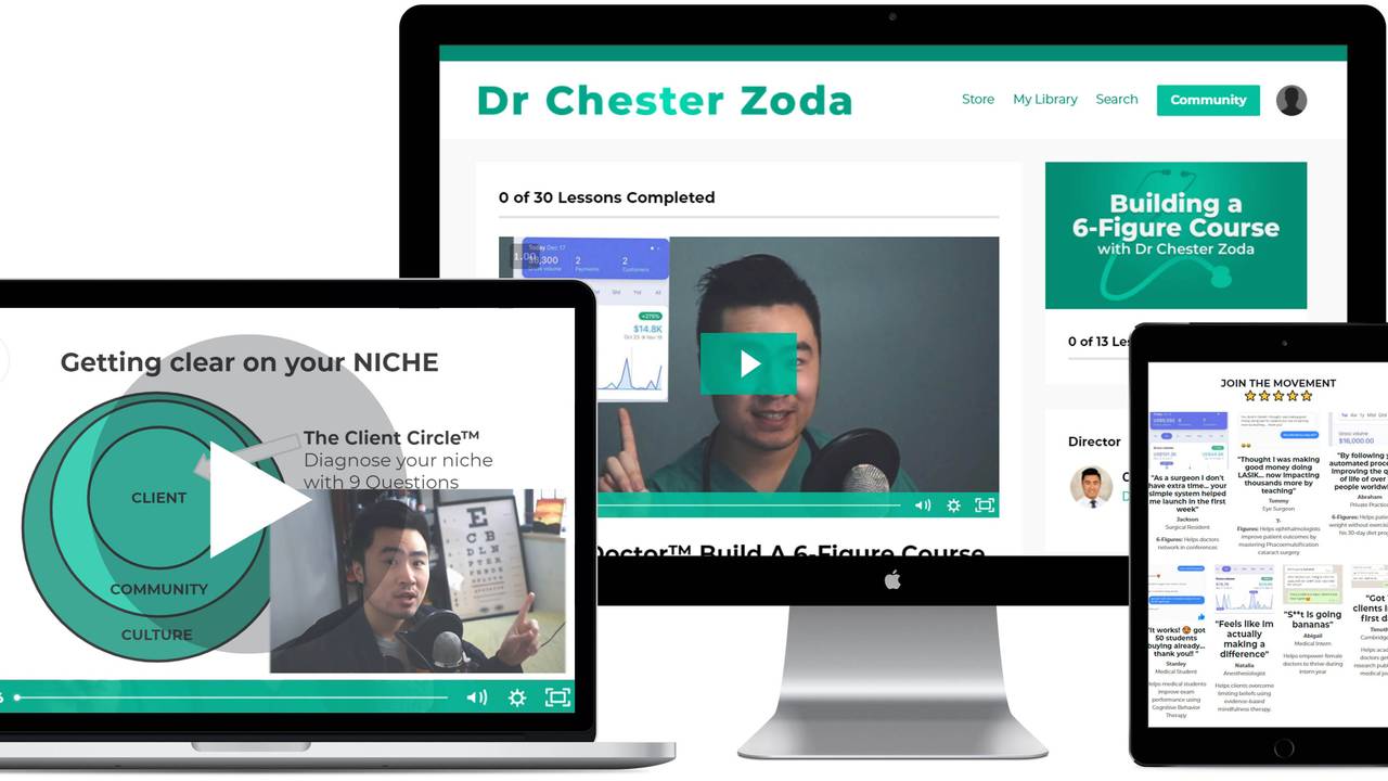 Digital Doctor™ Program | Chester Zoda MD