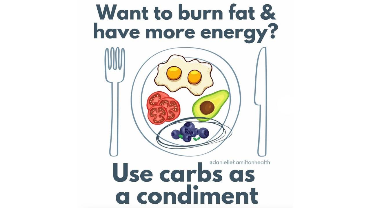 Want to burn fat and have more energy?