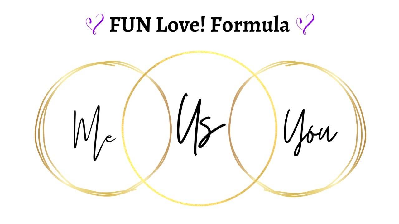 Life|Work Passion+Balance: Introducing the FUN Love! Formula, Ep.80