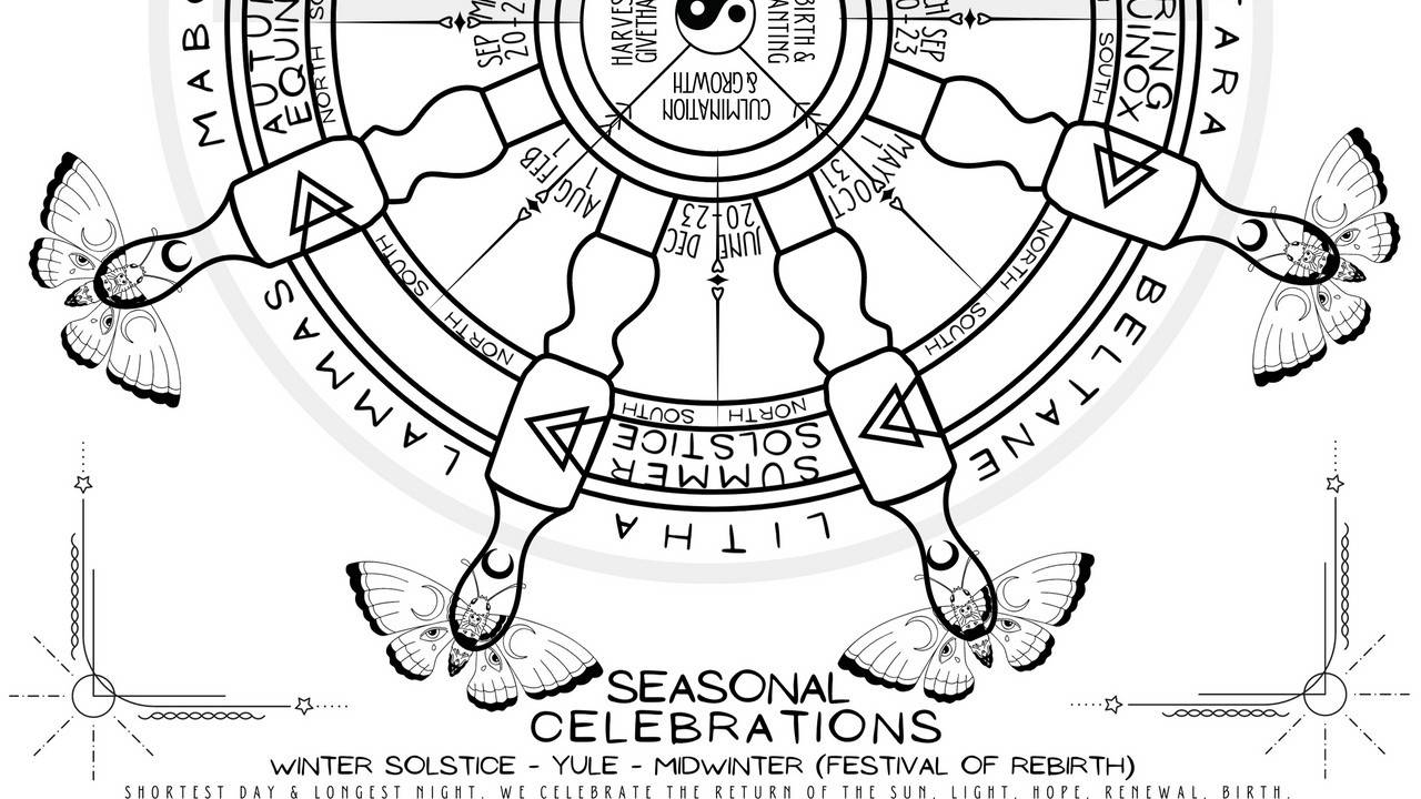 Honouring the Wheel of the Year with Seasonal Celebrations