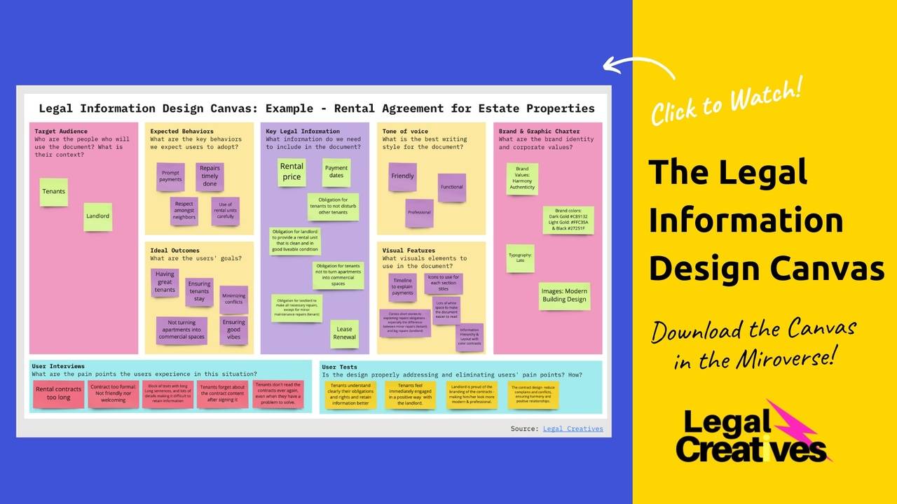 Download the Legal Information Design Canvas
