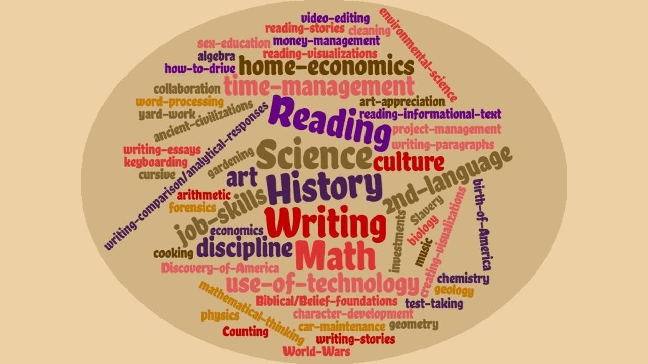 To Learn or NOT to Learn - That is the question :)