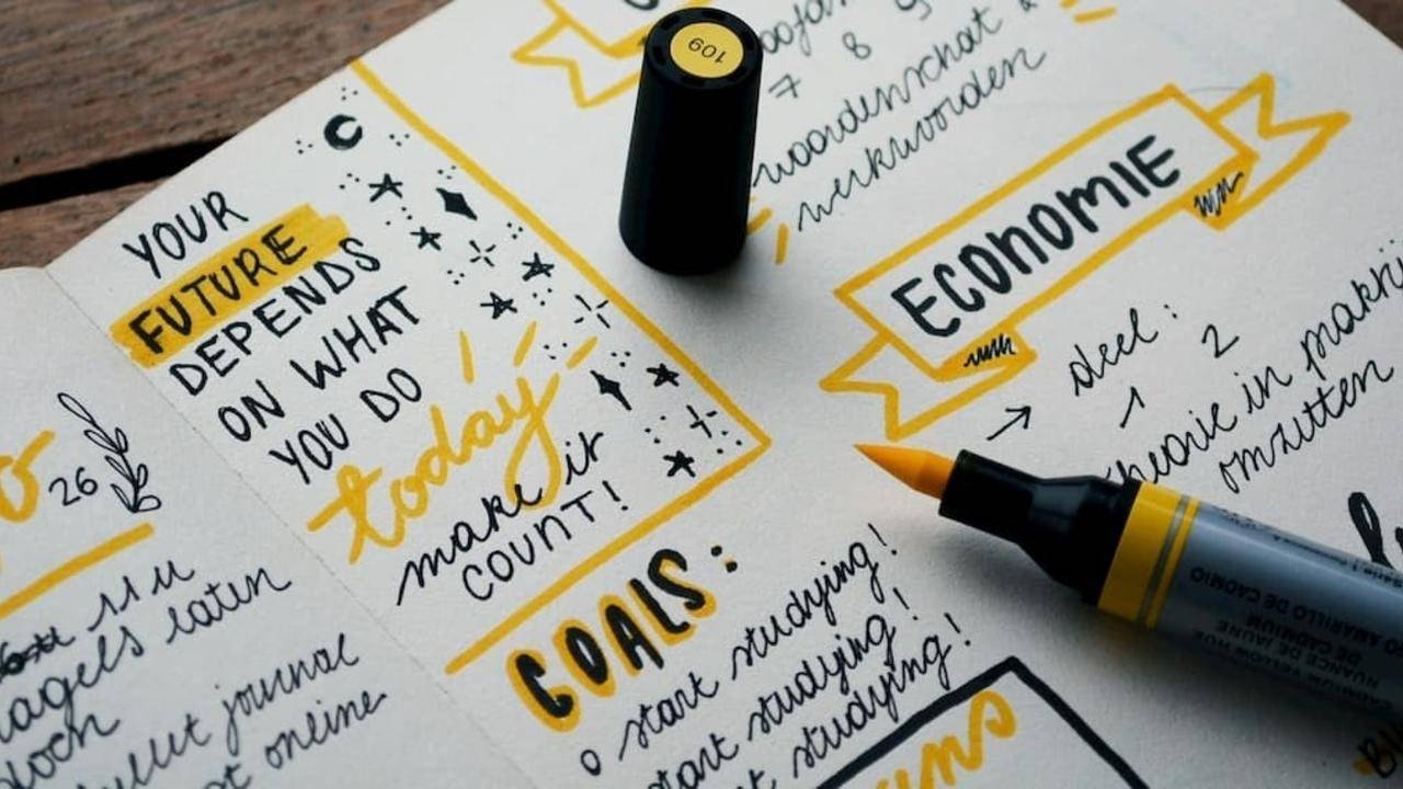 Goal Setting – A Self-leadership Worksheet