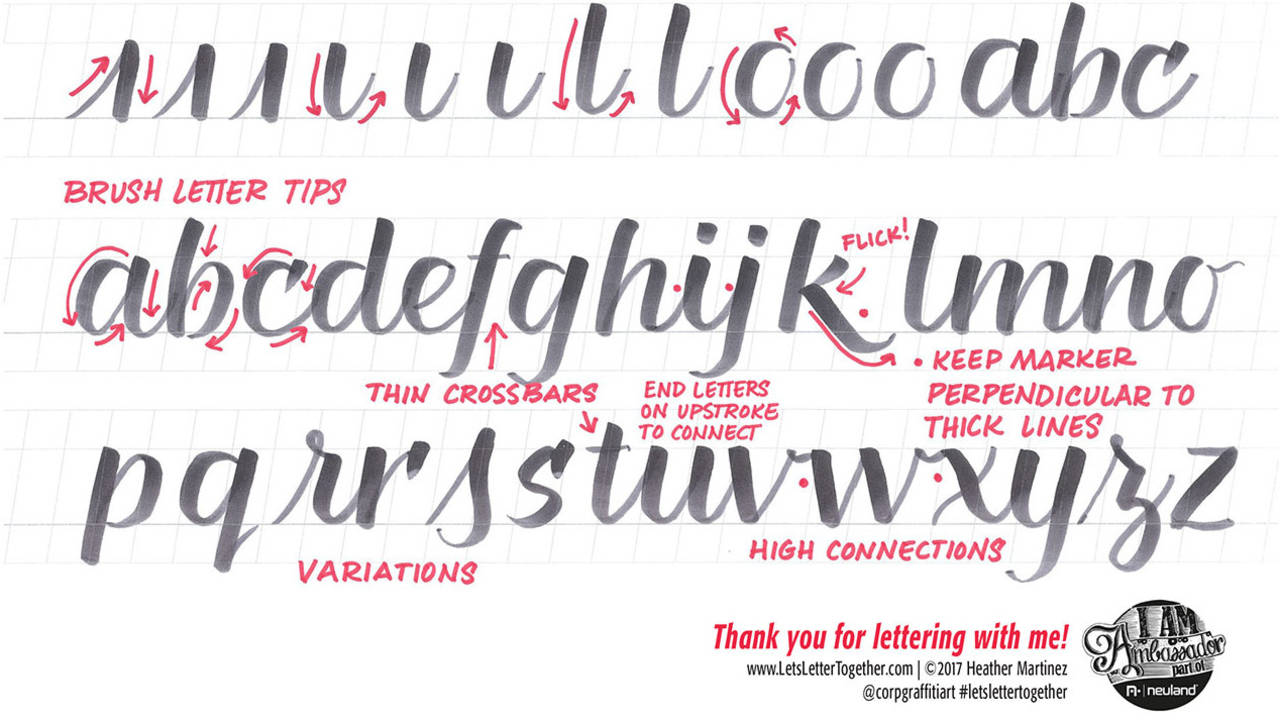 My studio notes on brush lettering