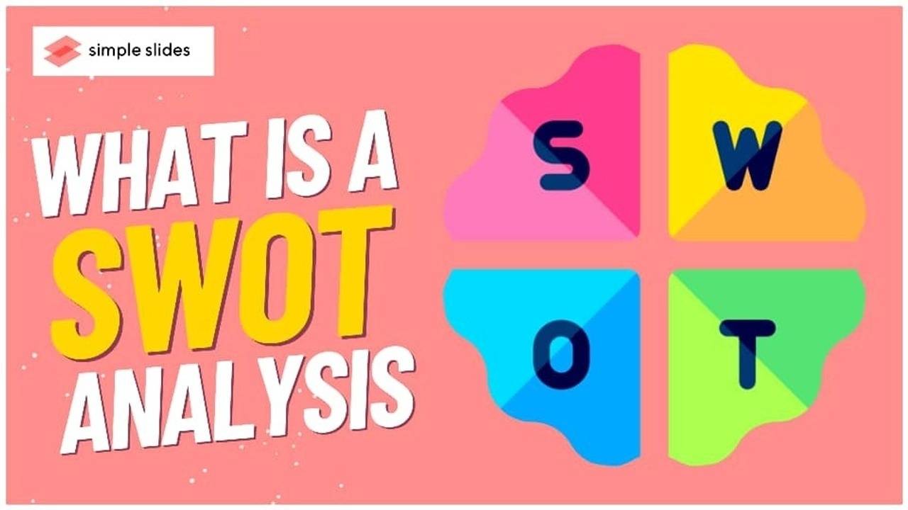 What Is a SWOT Analysis? (And How It Can Help Your Business)