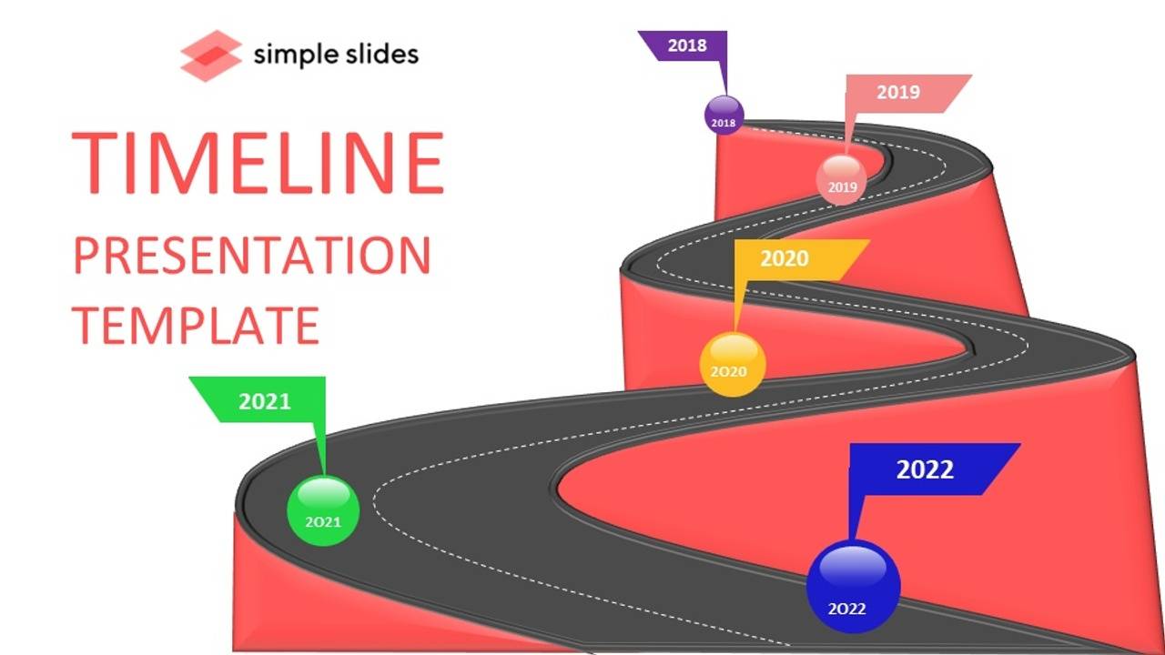 Timeline Template | PowerPoint, Google Slides & Keynote Templates