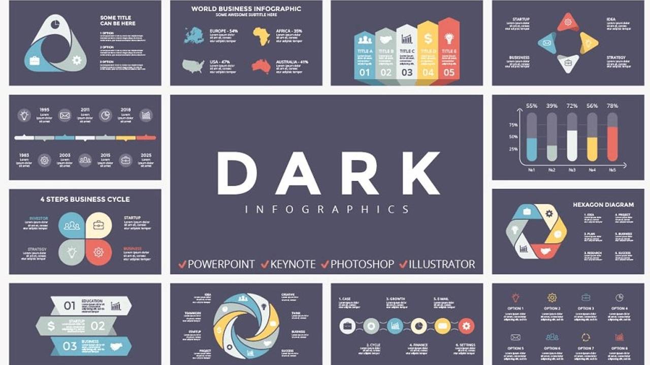 Dark Infographics | PowerPoint, Google Slides & Keynote Templates