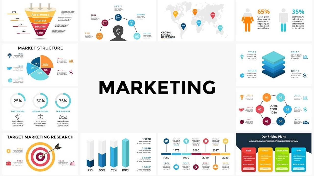 Marketing Infographics | PowerPoint, Google Slides & Keynote Templates