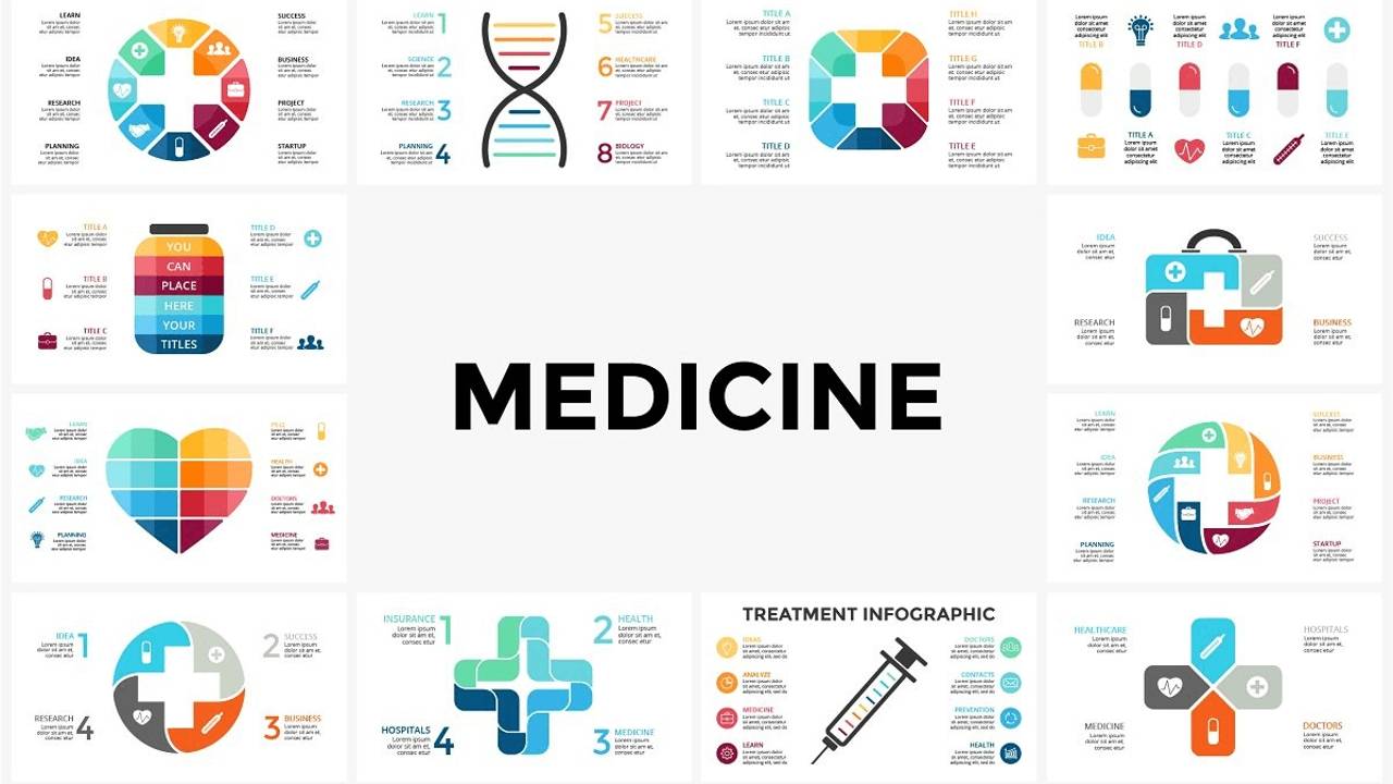 Medical Infographics | PowerPoint, Google Slides & Keynote Templates