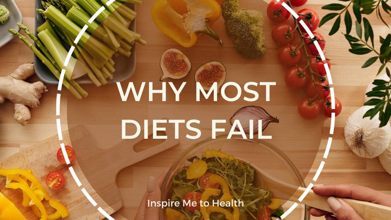 Why Most Diets Fail