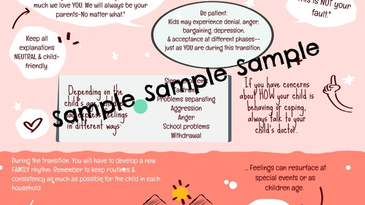 Child Focused Talking Tips For Divorce And Separation