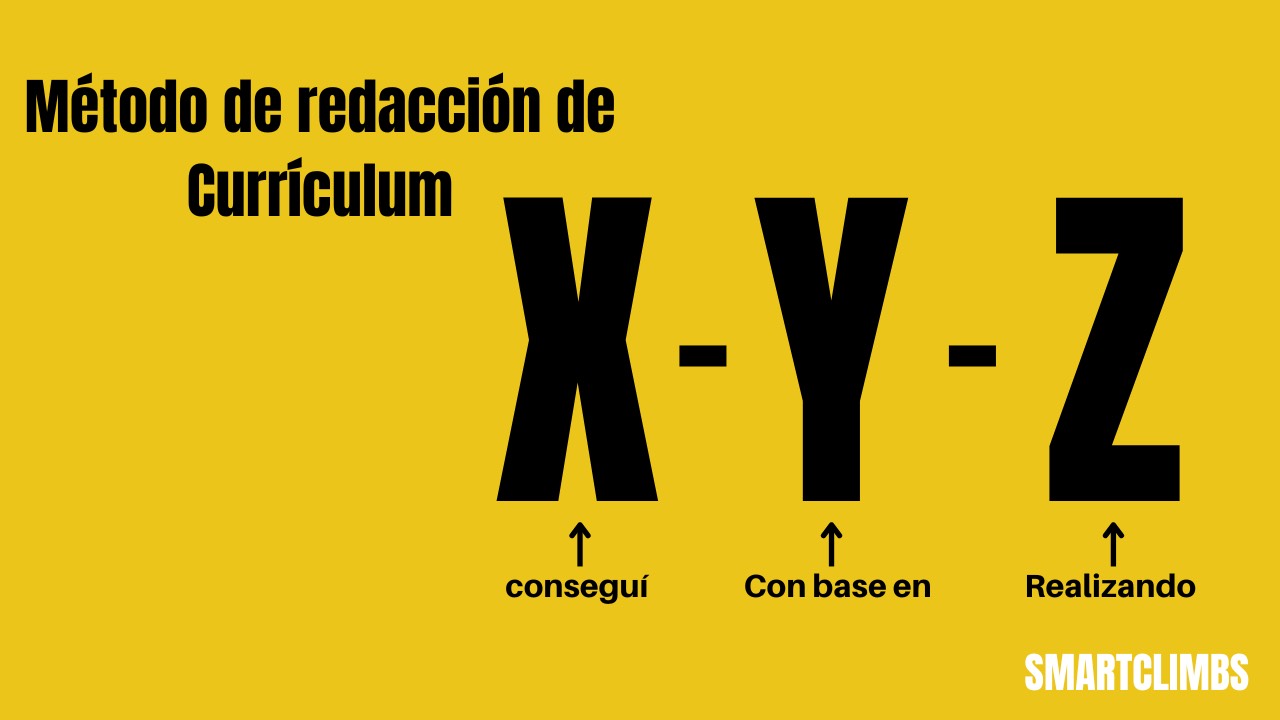 Redacta tu CV con el Método X Y Z