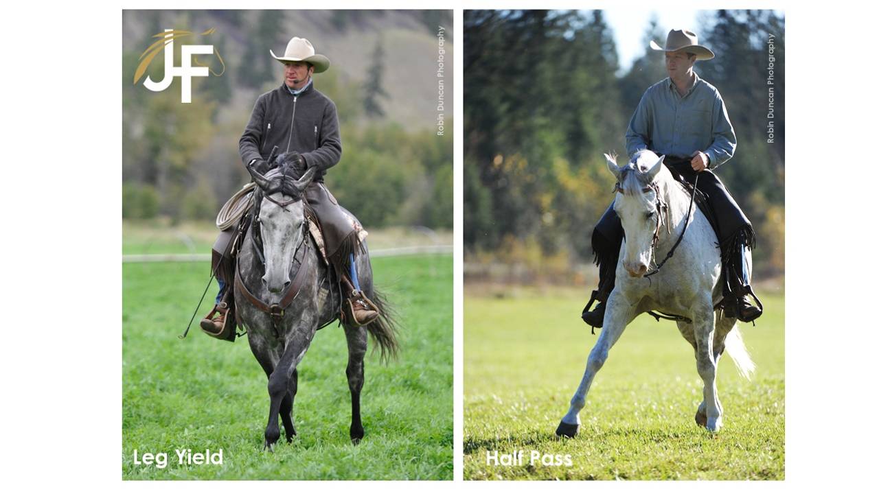 Rider Weight in Lateral Movement