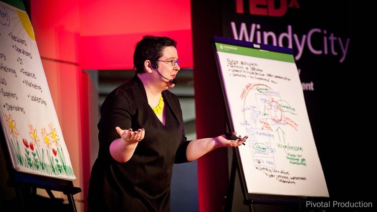 Shape Your Thinking at TEDxWindyCity