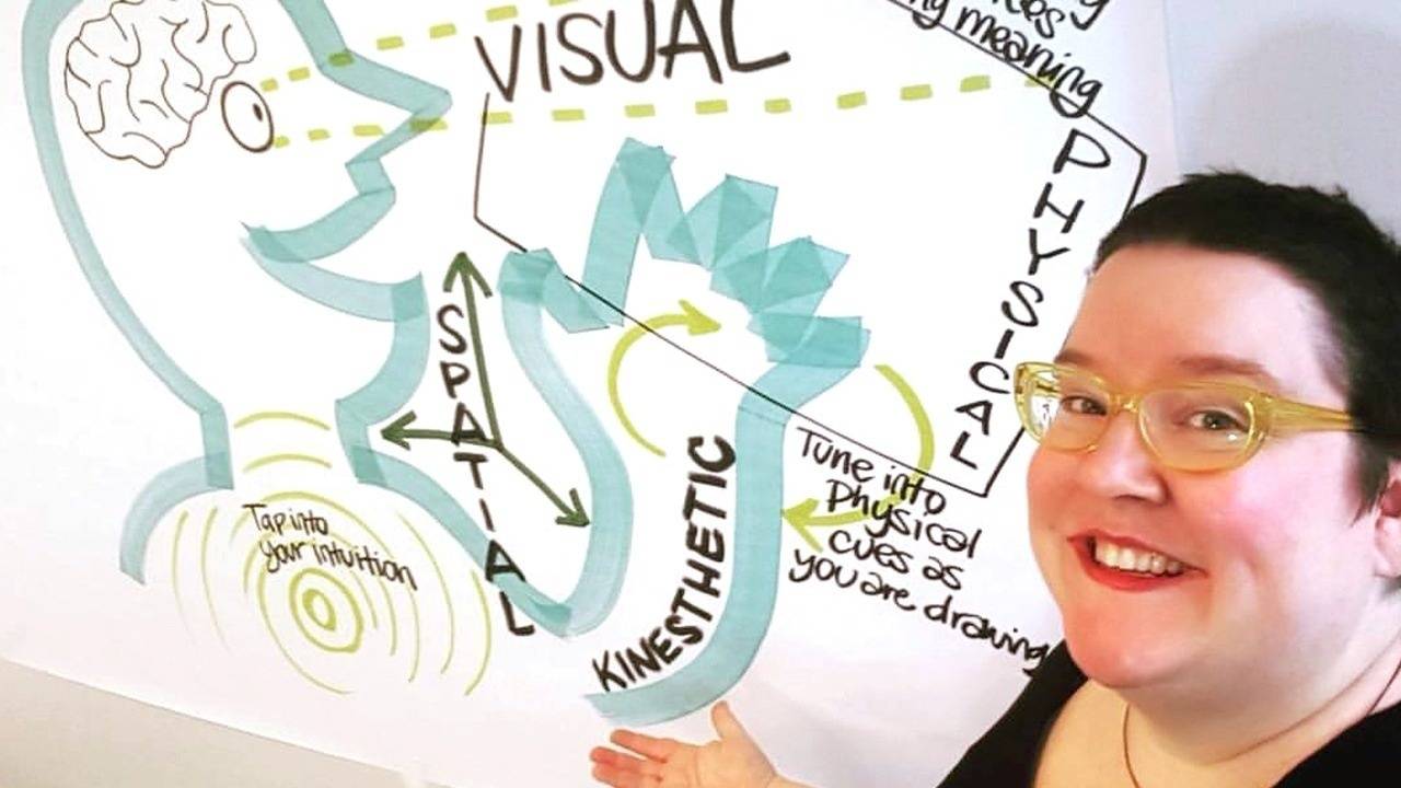 My GIGANTIC Reasons to ️ Visual Thinking | Inktober 2017