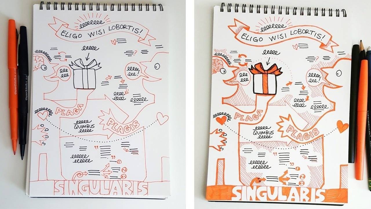 Demonstration of how much shading improves your visual thinking