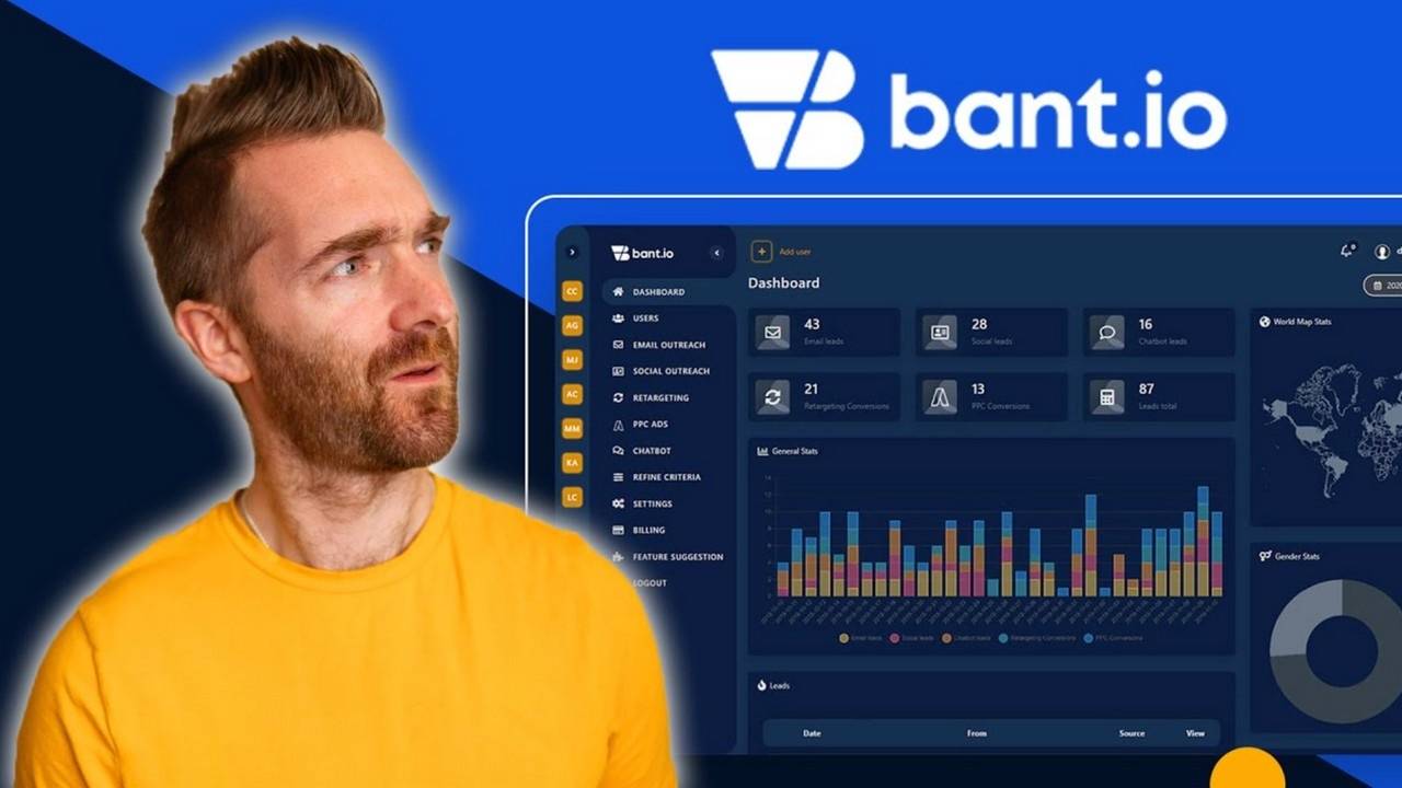 Lead Generation that Actually Works? (Bant.io Review)