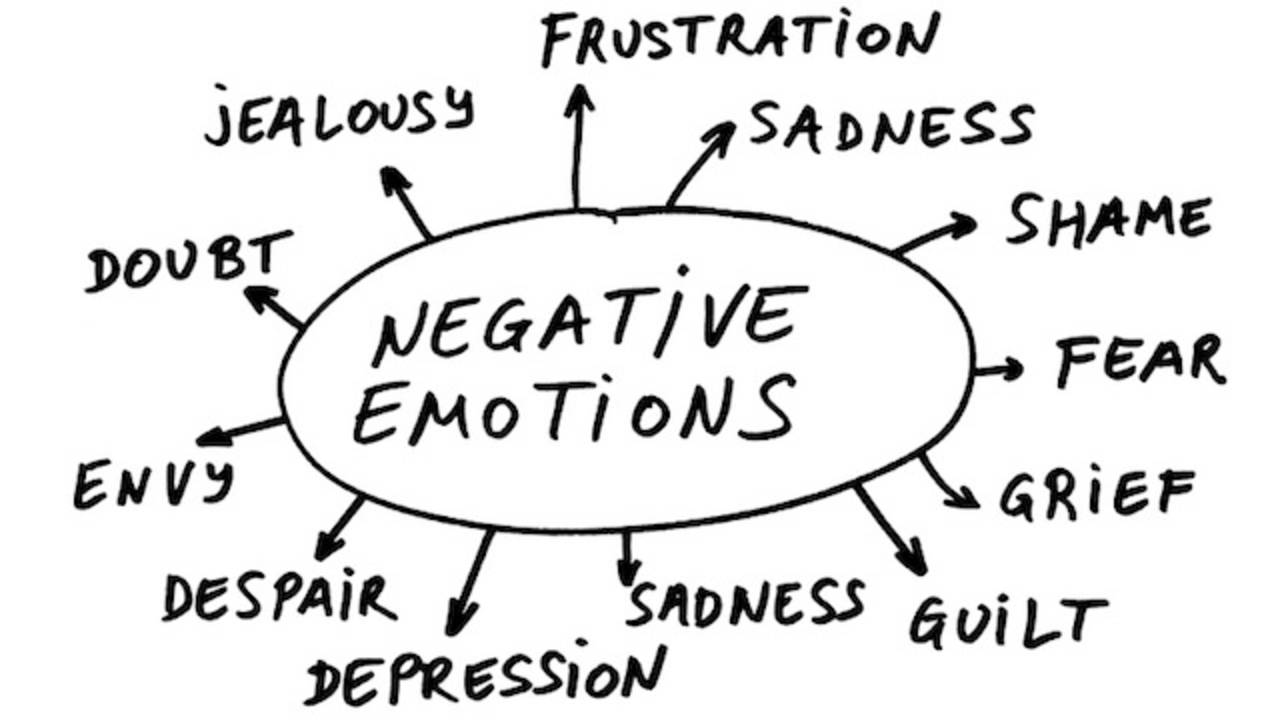 Can Survivors Safely Feel Negative Emotions? | Svava Brooks