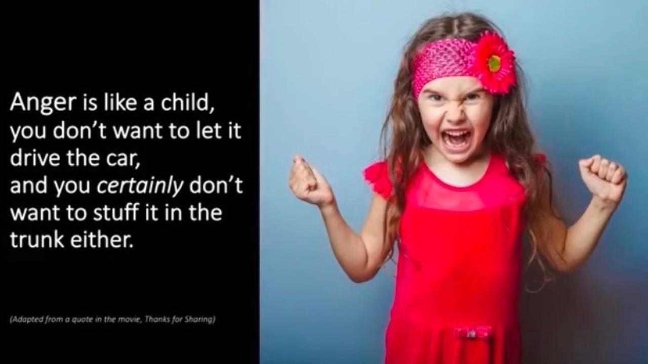 Benefits of Feeling Angry! 😡