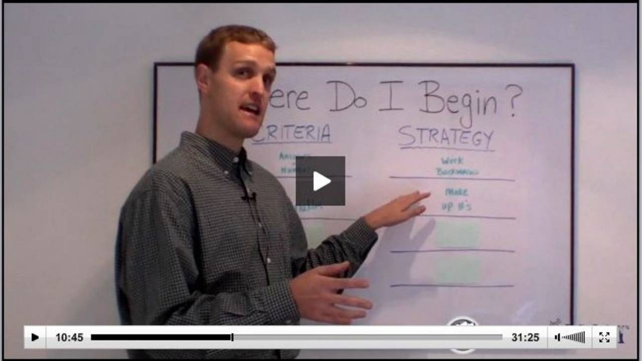 GMAT Mastery Video Series | Top 4 GMAT Math Strategies