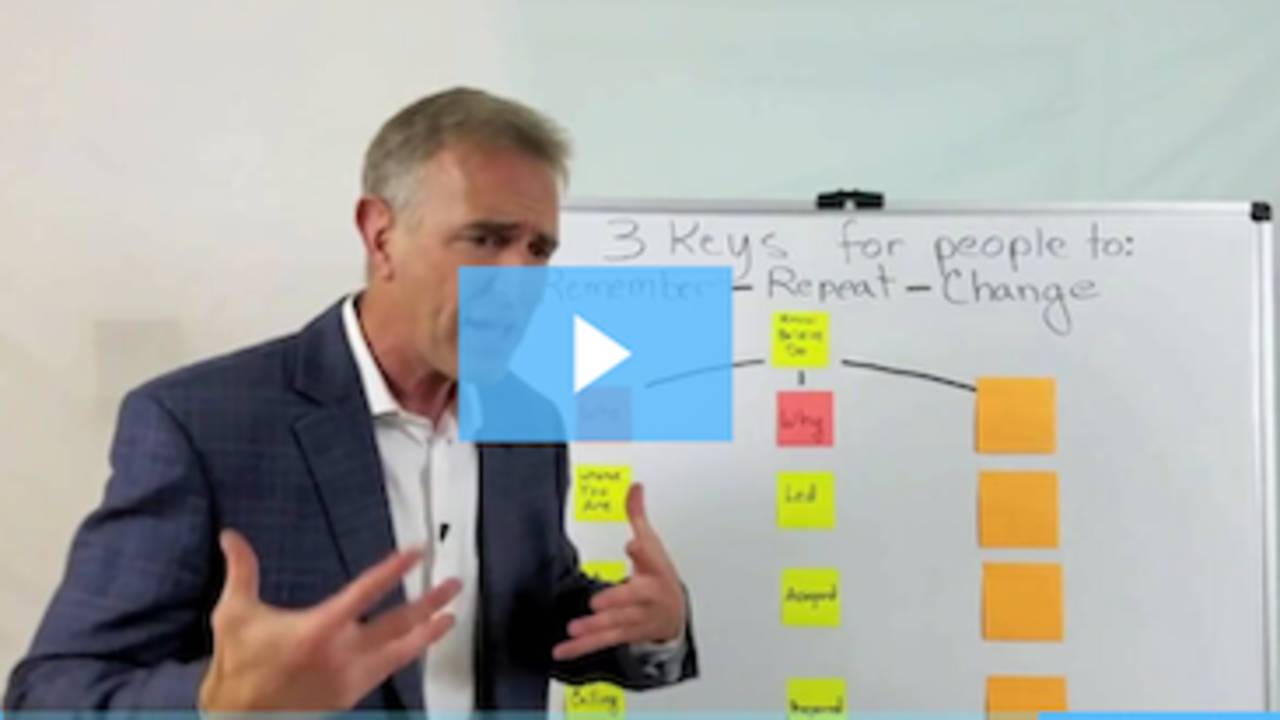 In depth training so your message impacts lives!