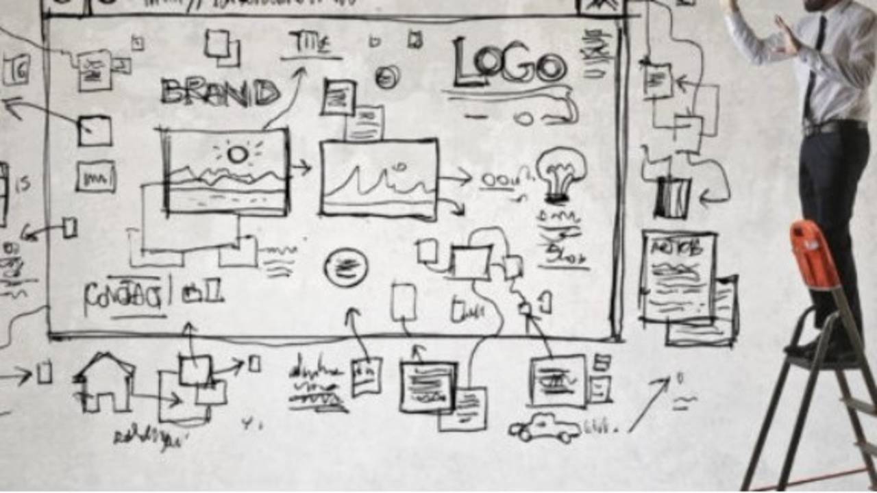 How to Build an Effective Homepage on Your Website