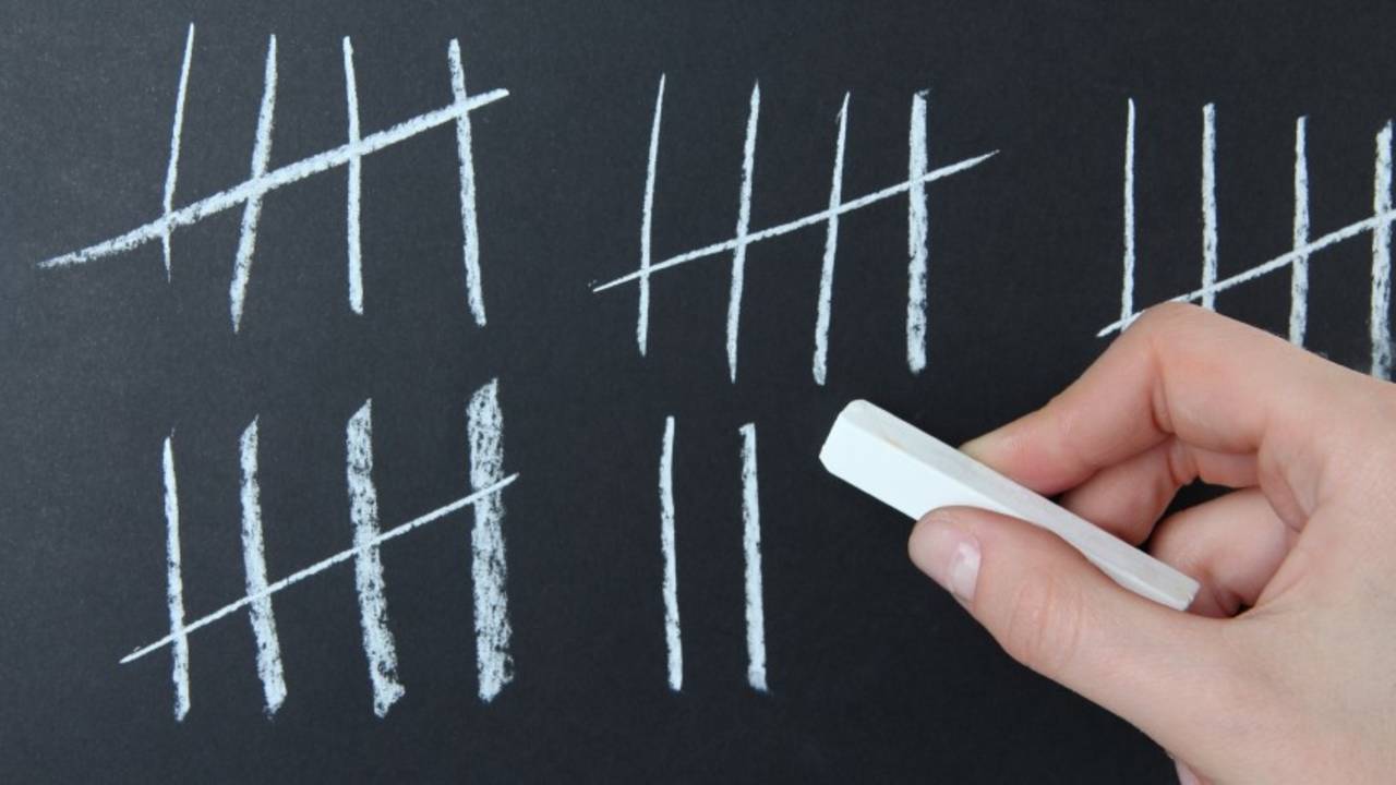 7 reasons your need to measure first, plan later