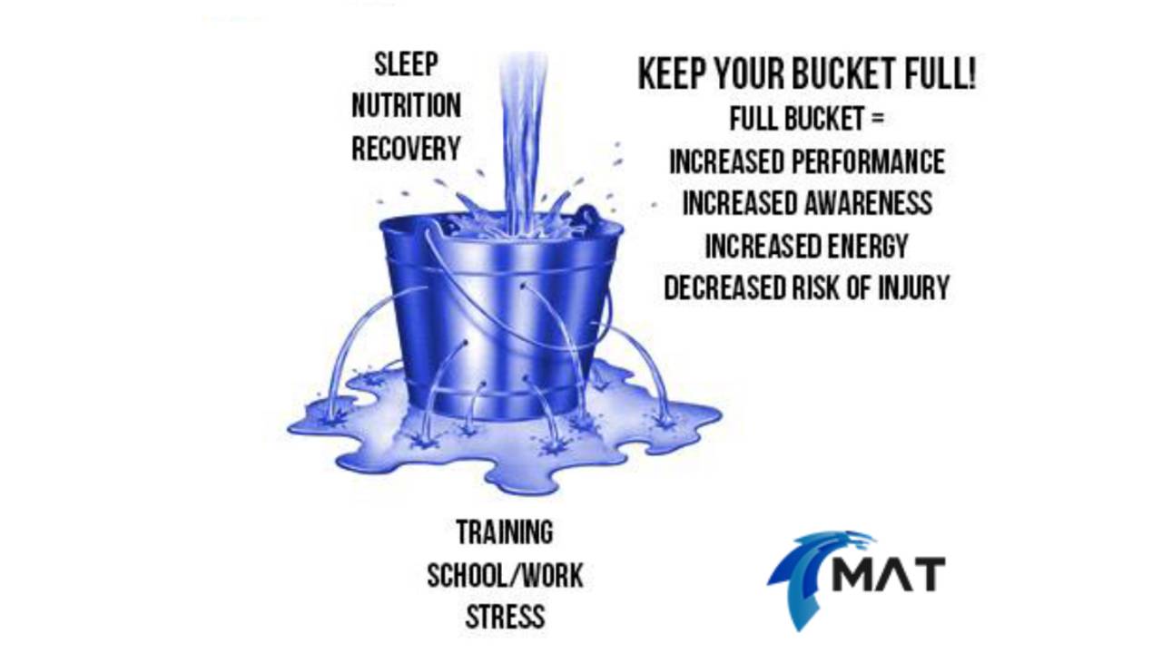 Your health, it's kind of like a bucket