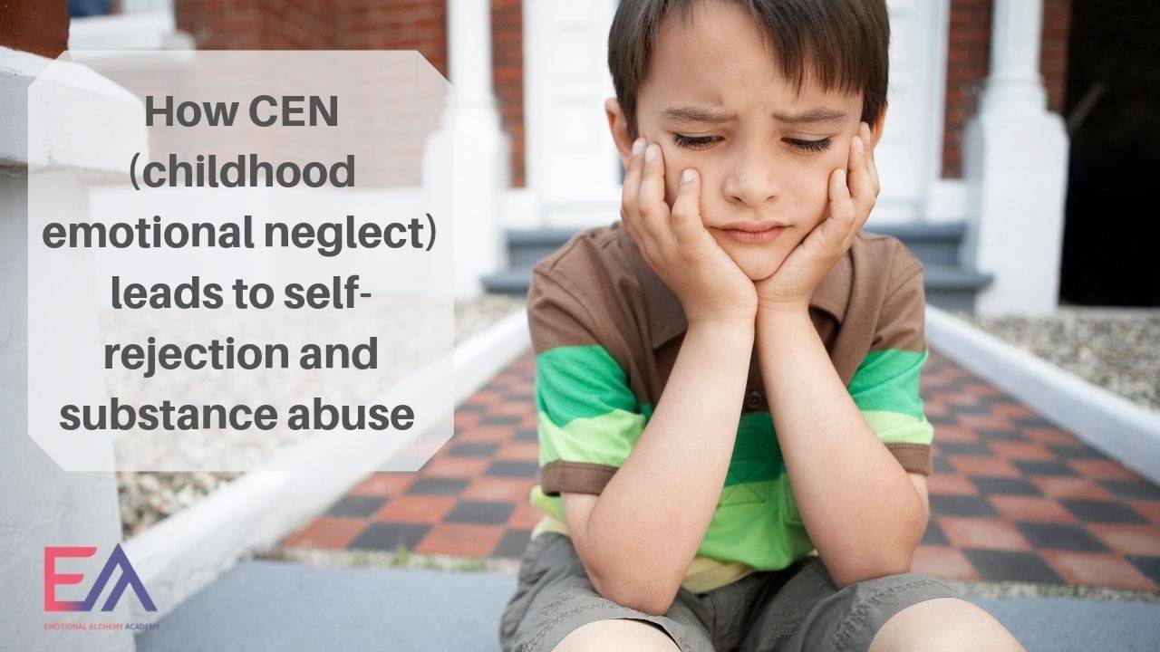 The Power of Adverse Childhood Experiences to lead to Self-Abuse