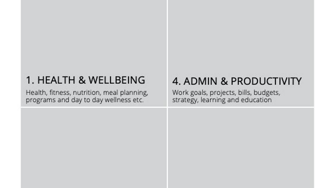 The Winning Weeks© Worksheet