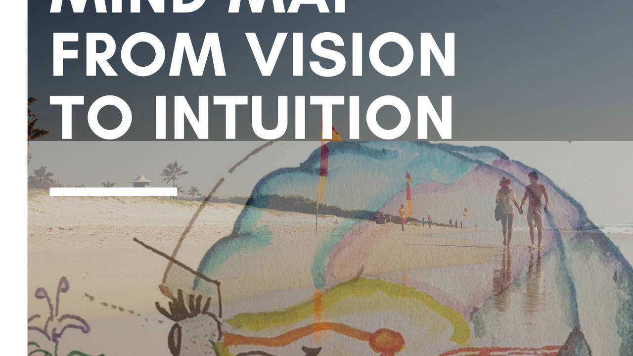 Mind Map - from Vision to Intuition