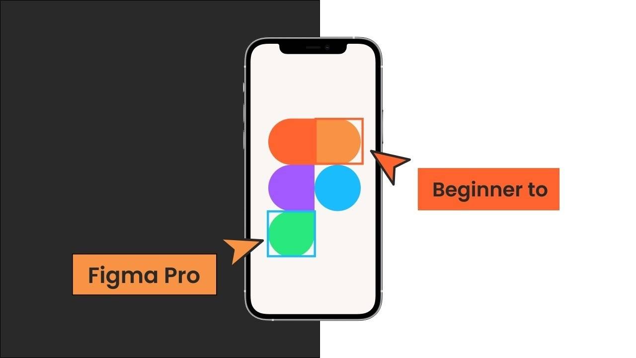 Getting Started with Figma
