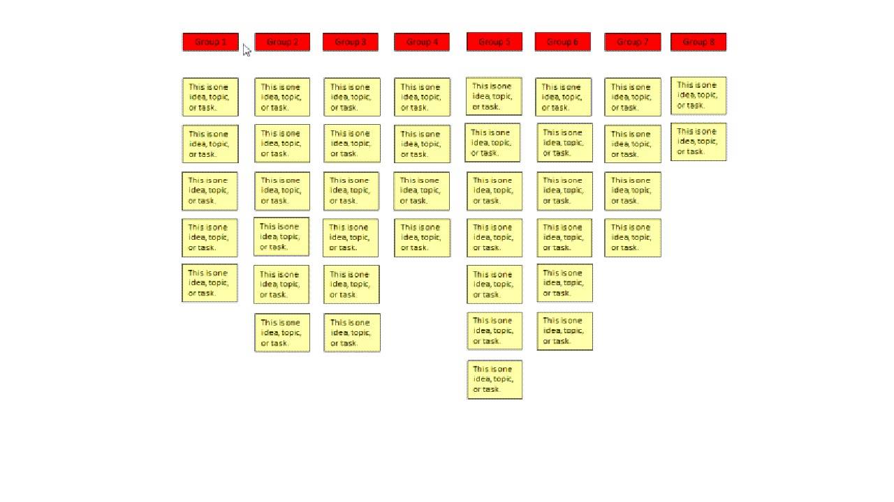 How to Brainstorming, Best Practices