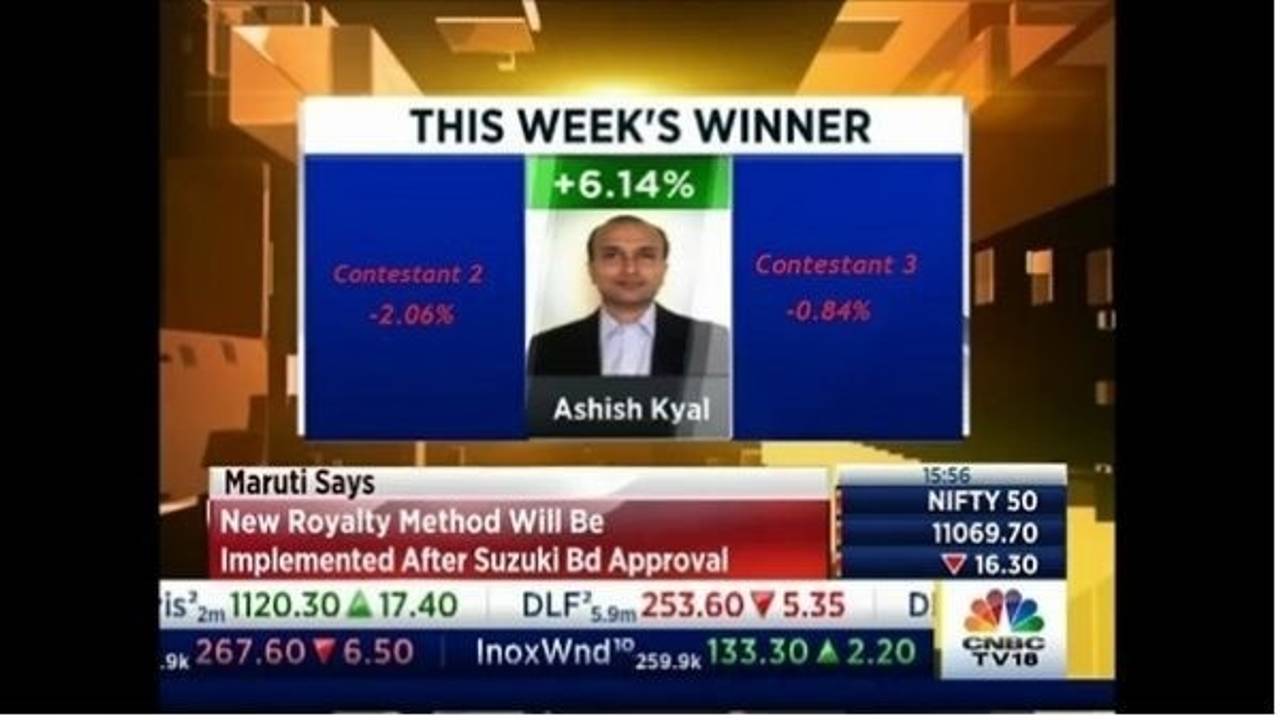 Nifty & Stocks Advice by Ashish Kyal