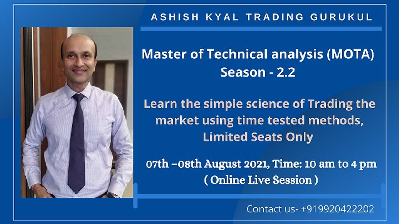Trade with an Edge with Ashish Kyal Trading Gurukul.