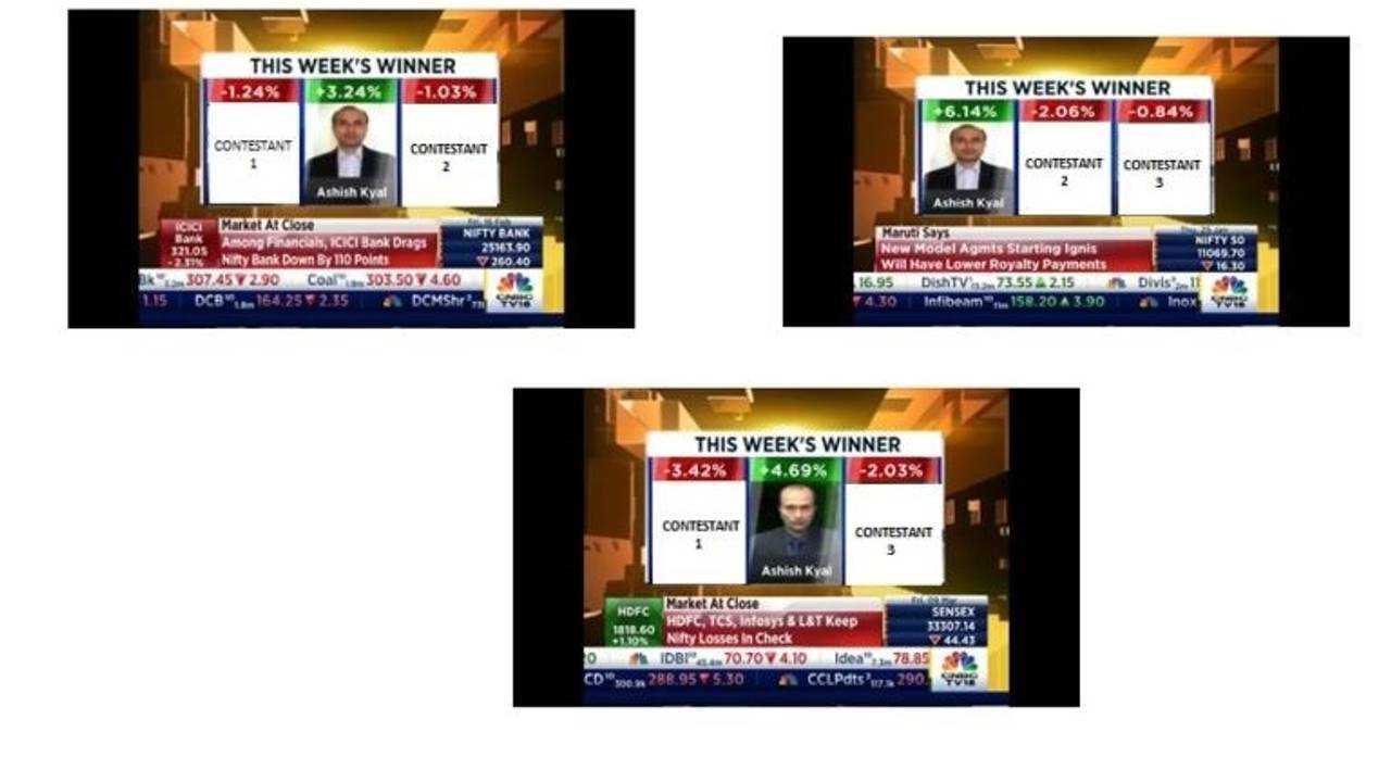 Stock tips on CNBC TV18 to win 3rd consecutive Bull’s Eye