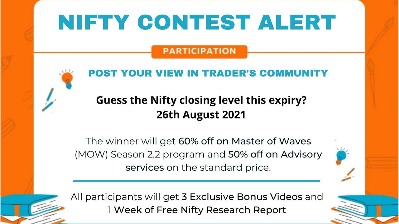 Nifty Contest Participants